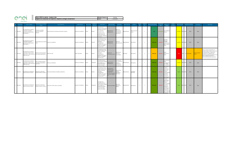 Matriz de Ambiental - UPDATE CUBE | PDF | La contaminación del aire | Contaminación