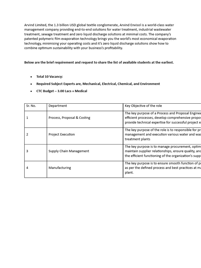 Arvind Envisol Job Openings Overview | PDF