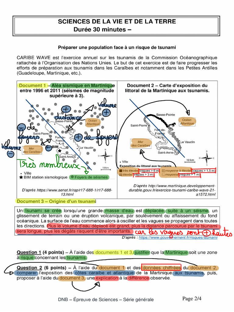 Dnb Blanc 2025 Correction | PDF