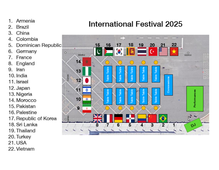 Country Layout 2025 | PDF