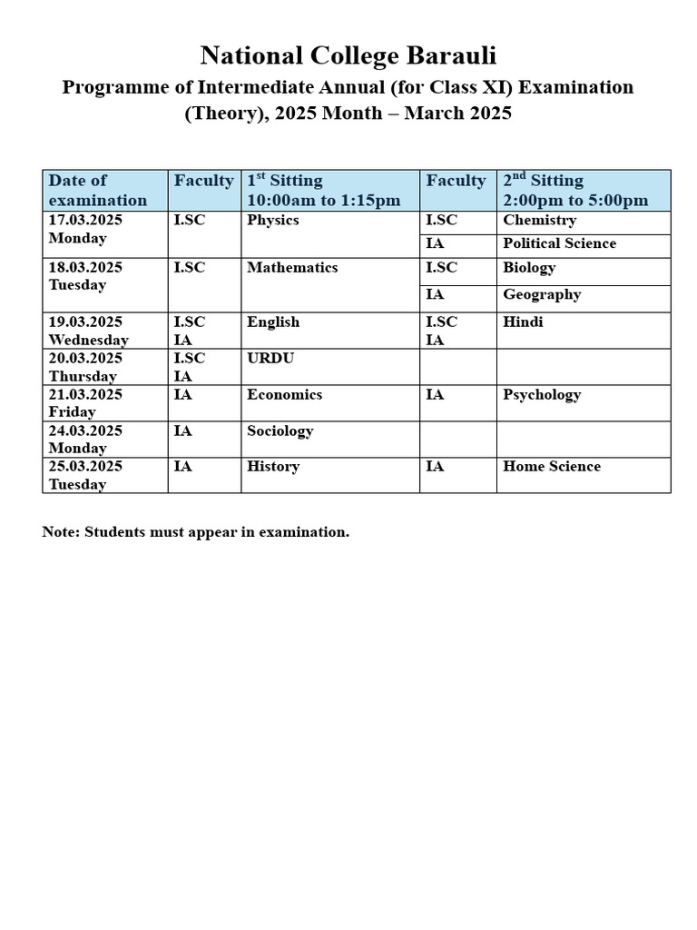 Programme of Intermediate Annual | PDF