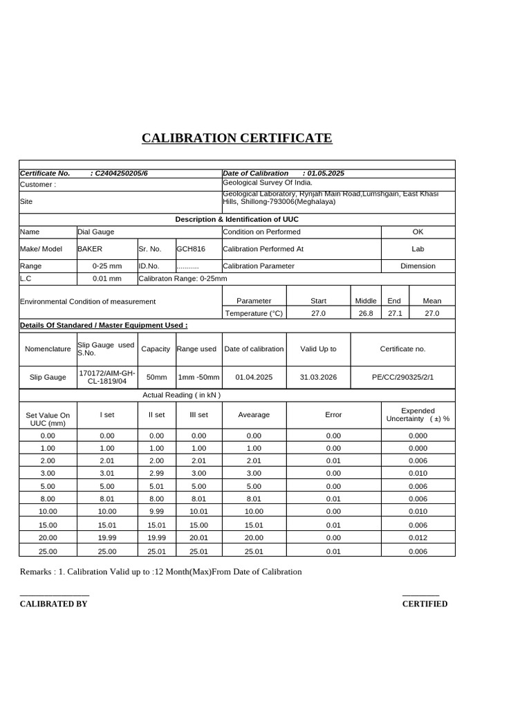Calibration Certificate - Dial Gauge - GCH816 | PDF | Calibration ...