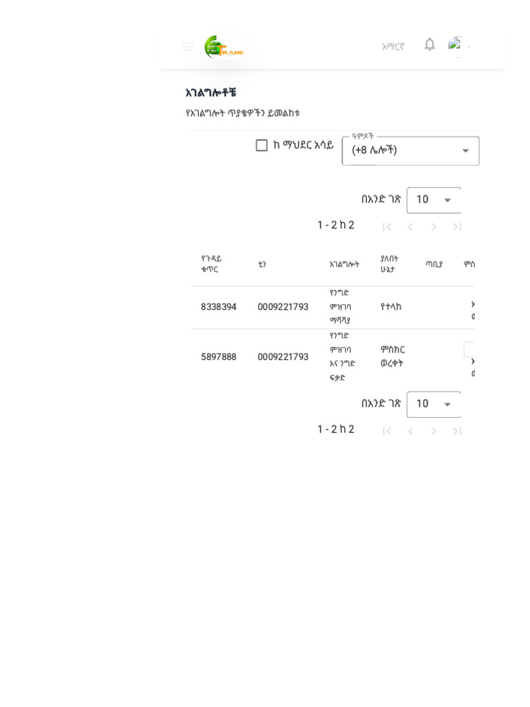 E-Trade Online Trade Registration & License System | PDF