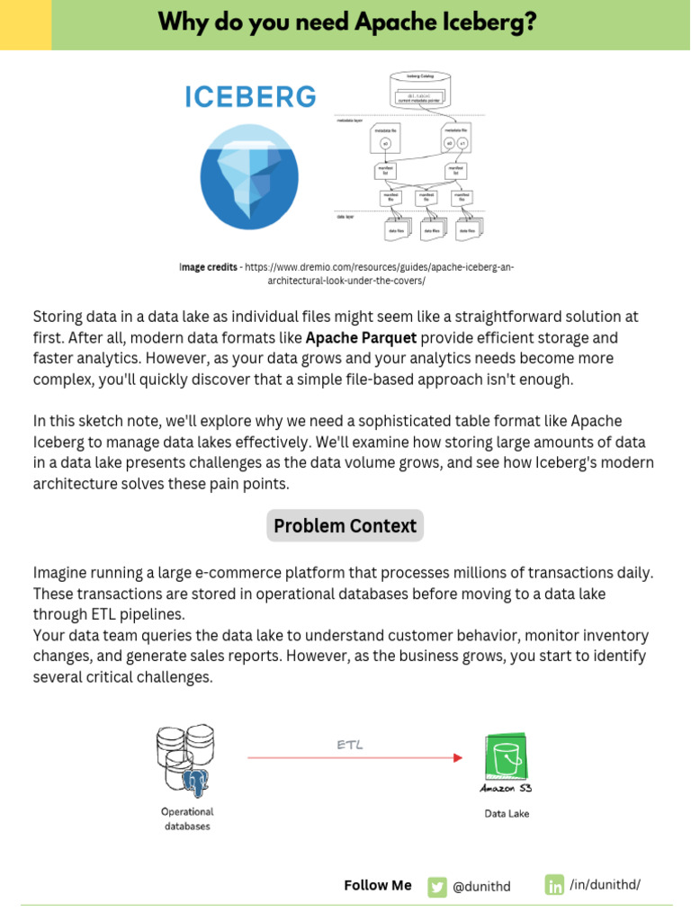 Why Do You Need Apache Iceberg | PDF | Metadata | Database Transaction