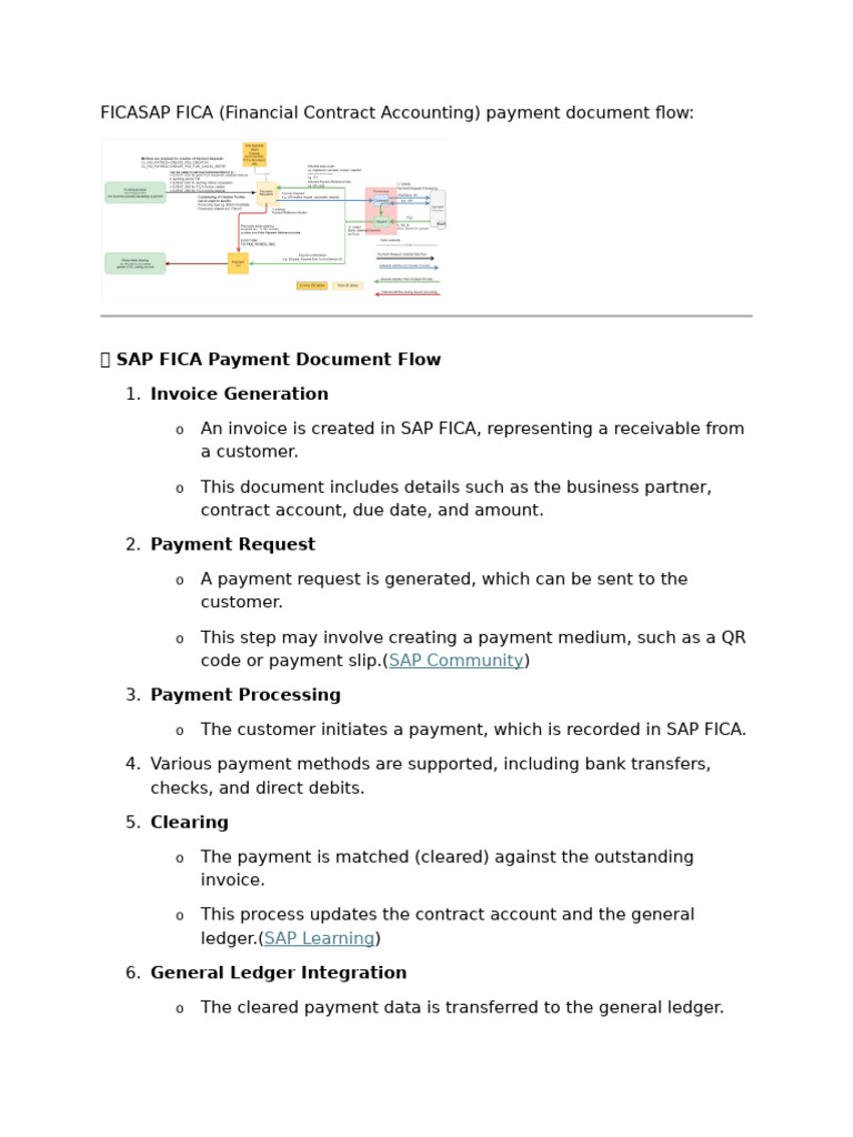 About SAP FICA | PDF