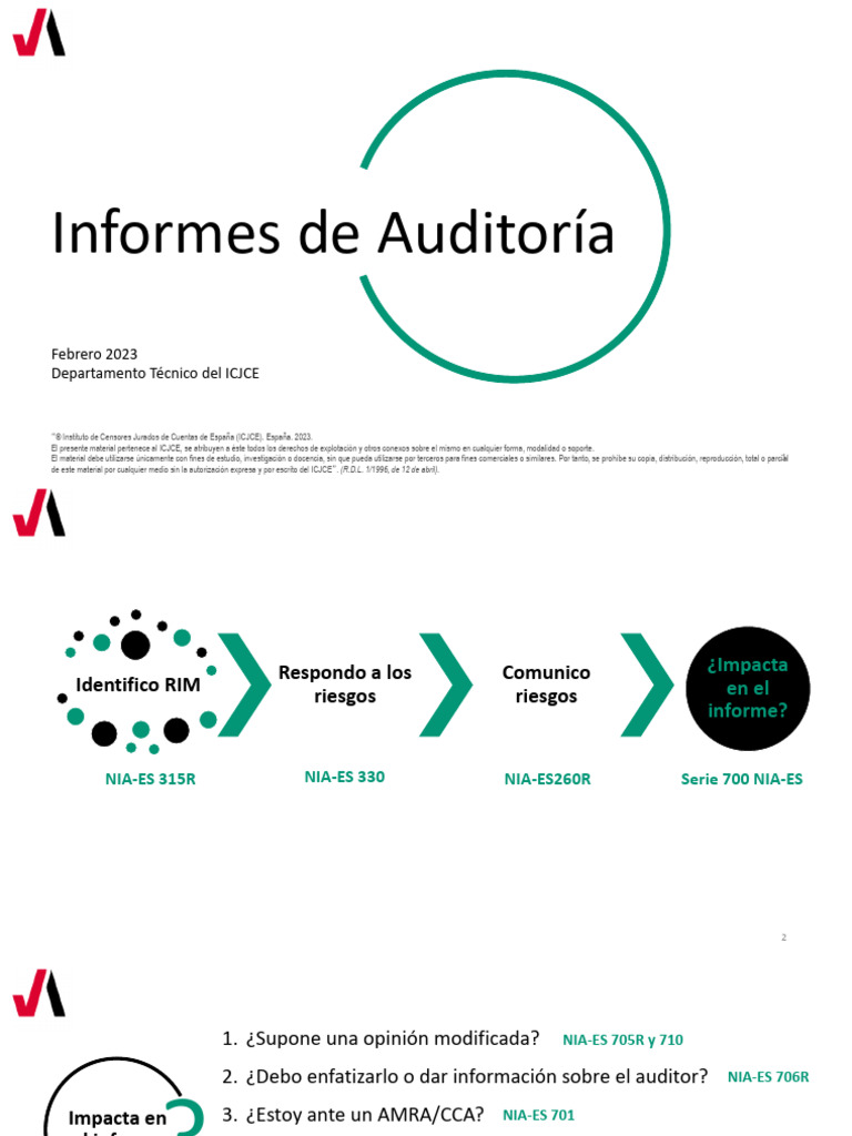 Informes Audit 2023 | PDF | Auditoría | Contralor