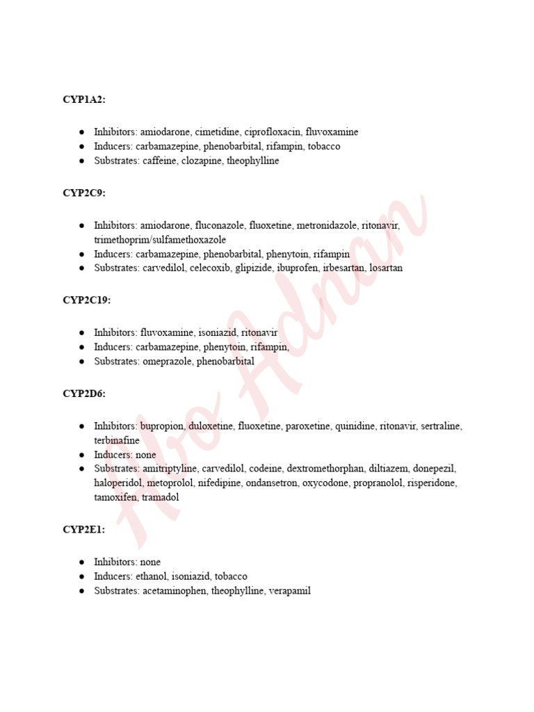 CYP450 Enzyme Inhibitors and Substrates | PDF
