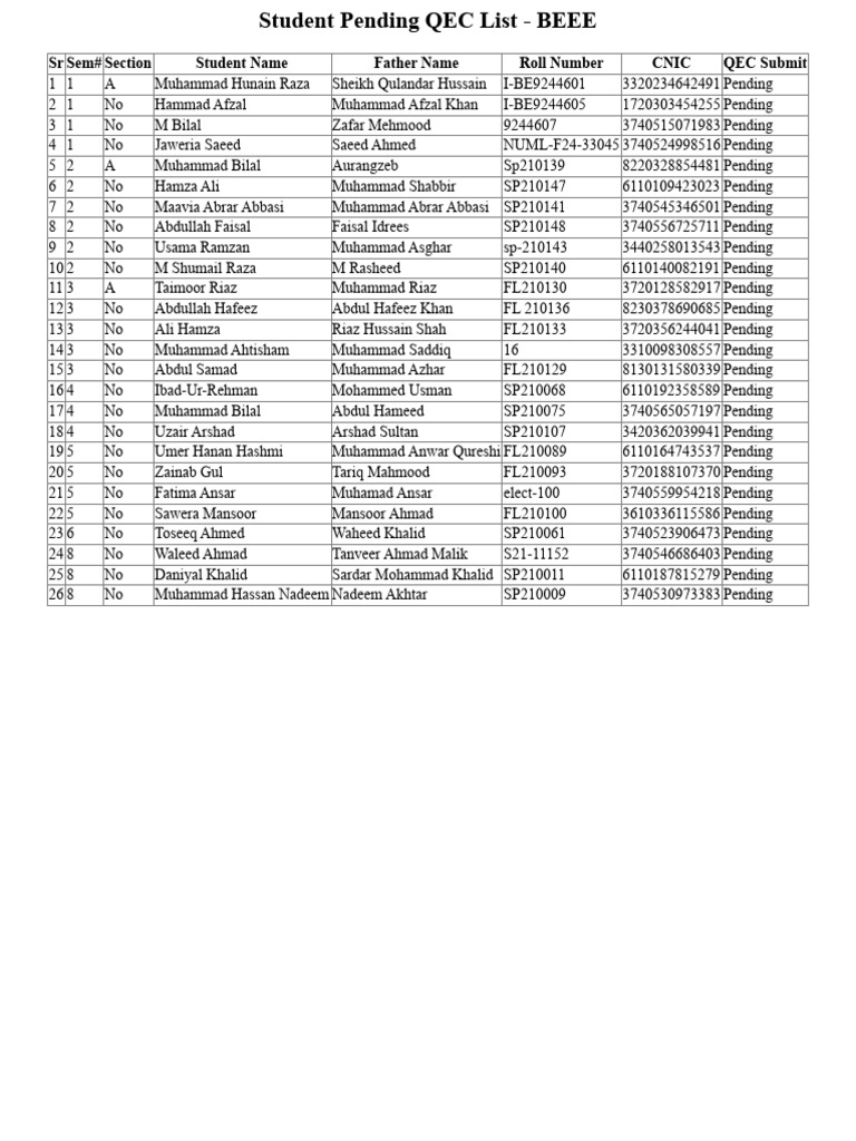 Pending Qec - Bel 27-12-2024 | PDF