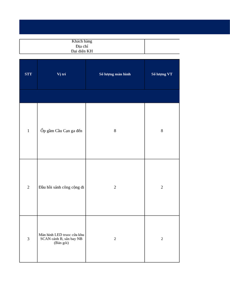 Led NB 15.2 | PDF