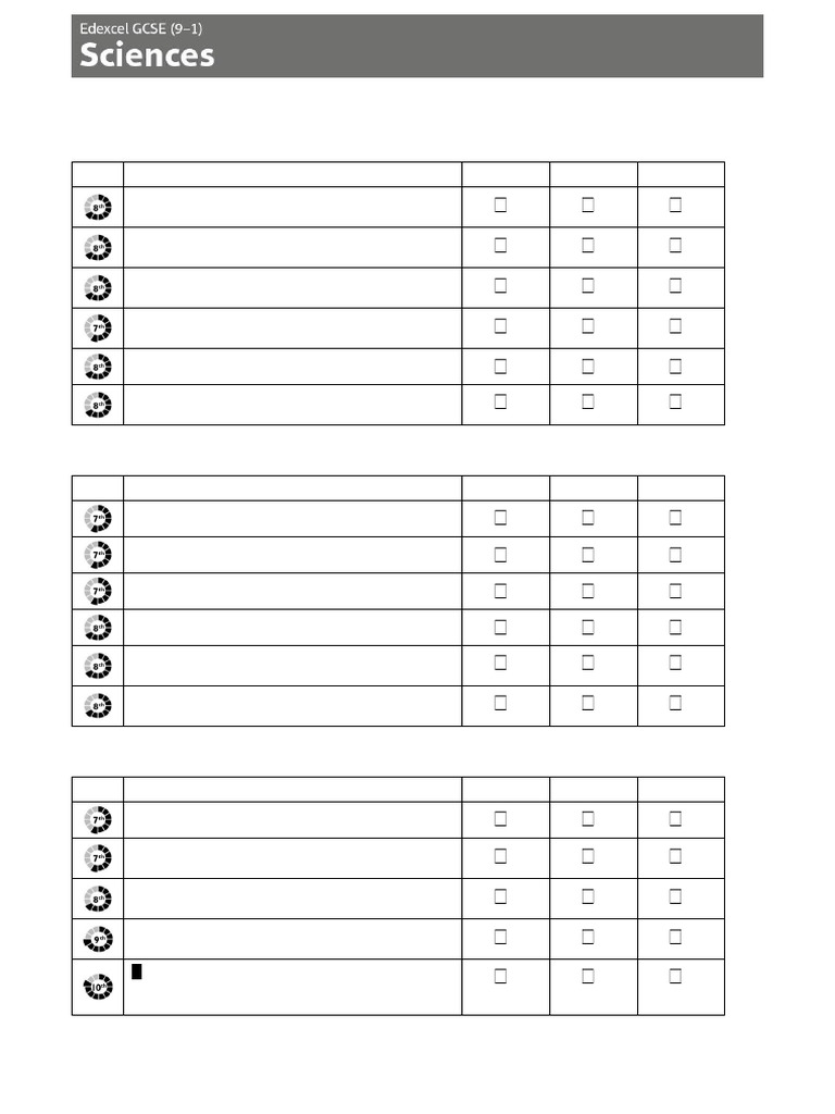 CC3 Revision Checklist 1 | PDF | Atoms | Isotope