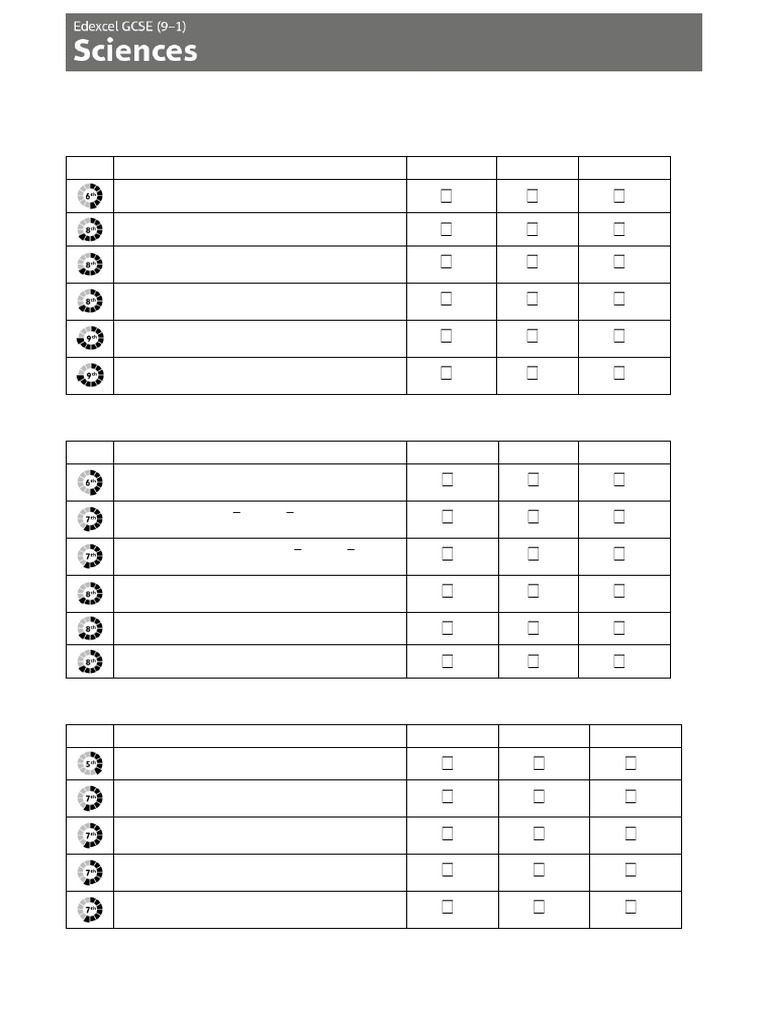 CC5,6 and 7 Revision Checklist | PDF | Ion | Chemical Compounds
