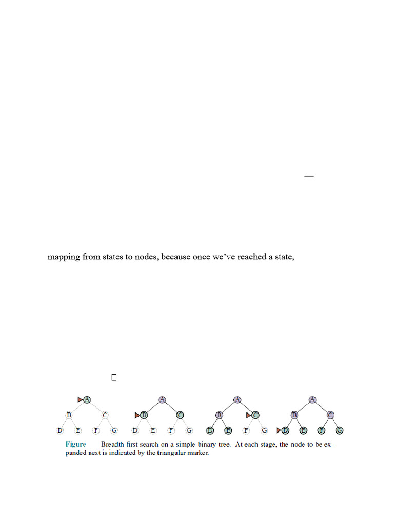 Uninformed Search Strategies | PDF | Graph Theory | Discrete Mathematics
