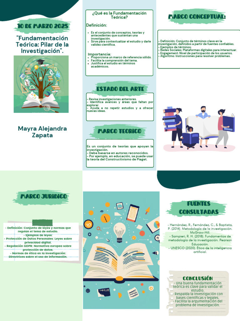 Tríptico fundamentacion | PDF | Teoría | Método científico