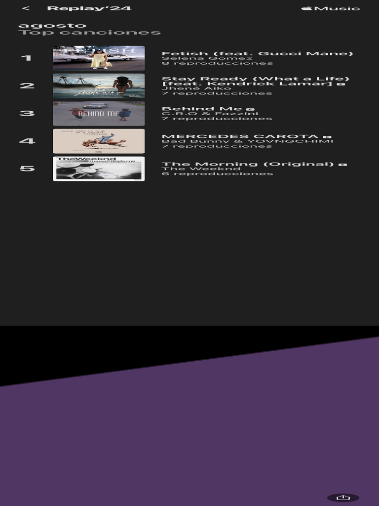 Apple Music Replay | PDF