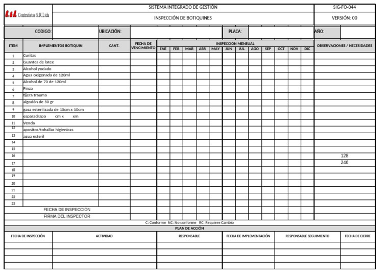 SIG-FO-044 FORMATO INSPECCION DE BOTIQUINES - Tacna | PDF