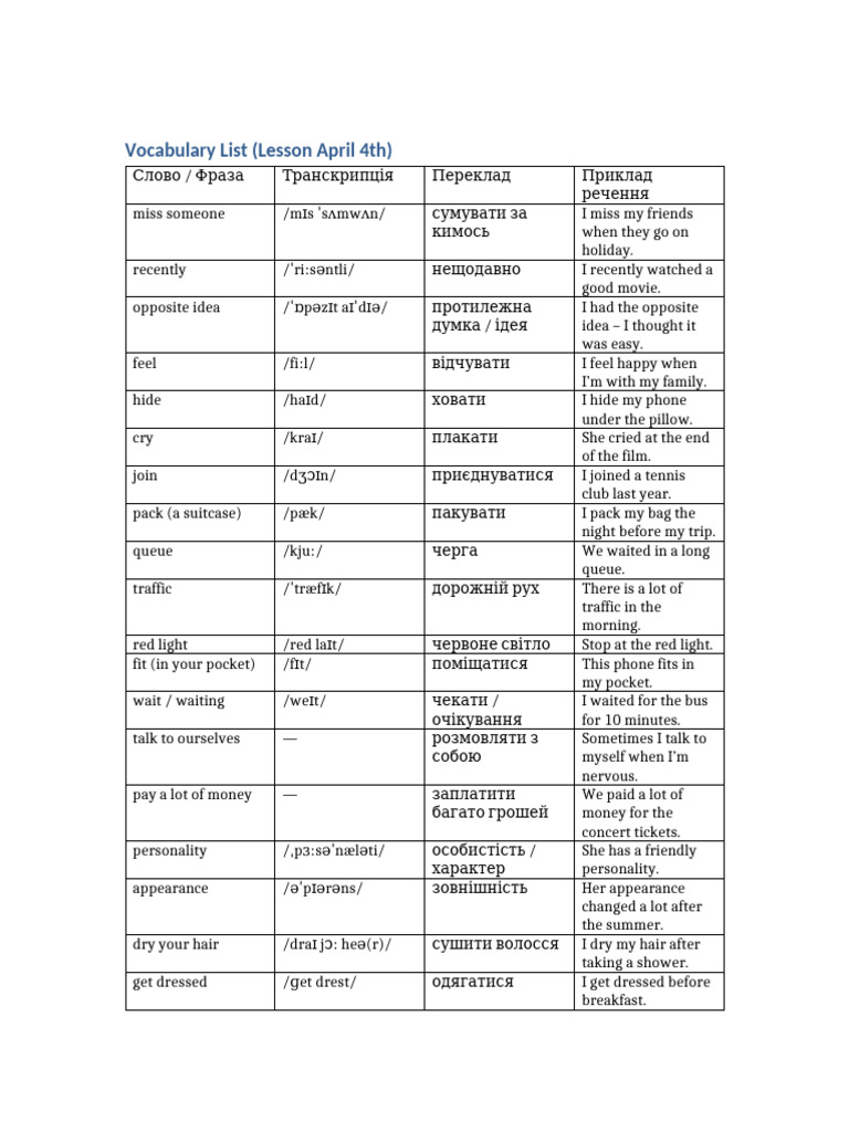 A2 Vocabulary List April4th | PDF