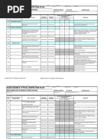 SGS-Global-OI-Rules For Life (RFL) | PDF