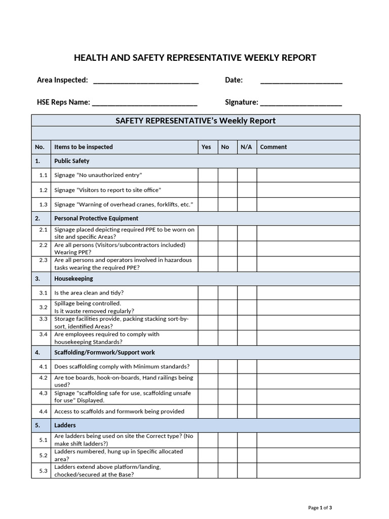 Report - SHE Representative's Weekly - 2021 | PDF | Personal Protective ...