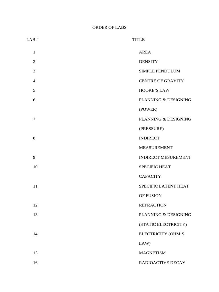Order of Labs-11 | PDF