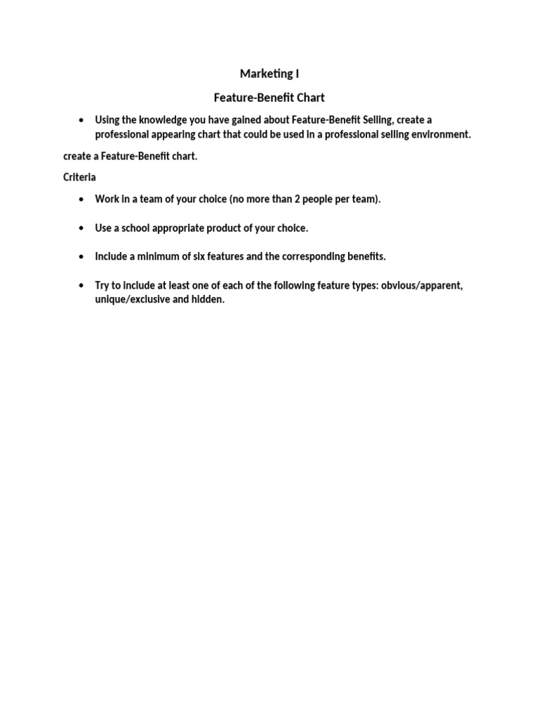 Feature-Benefit Selling Chart | PDF
