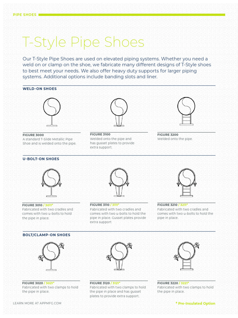 Product Info T Style Pipe Shoes | PDF
