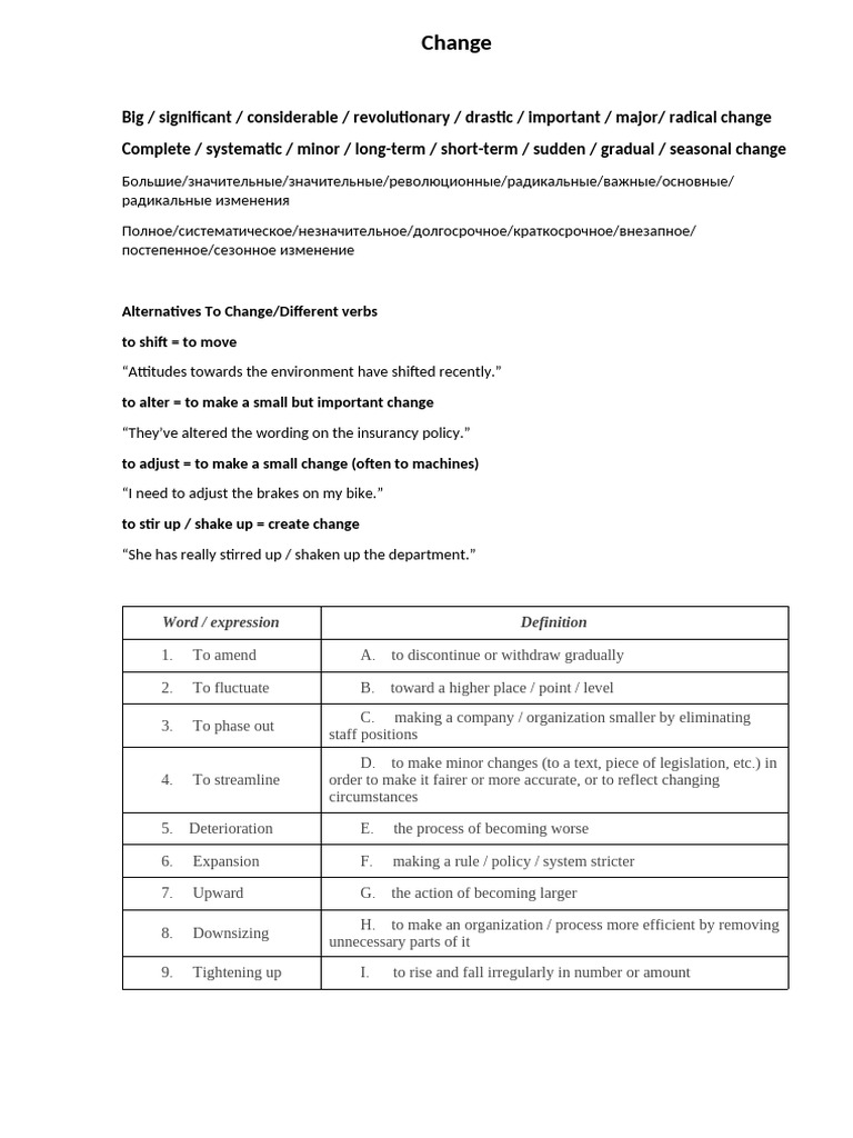 Change - Topic For Discussion | PDF
