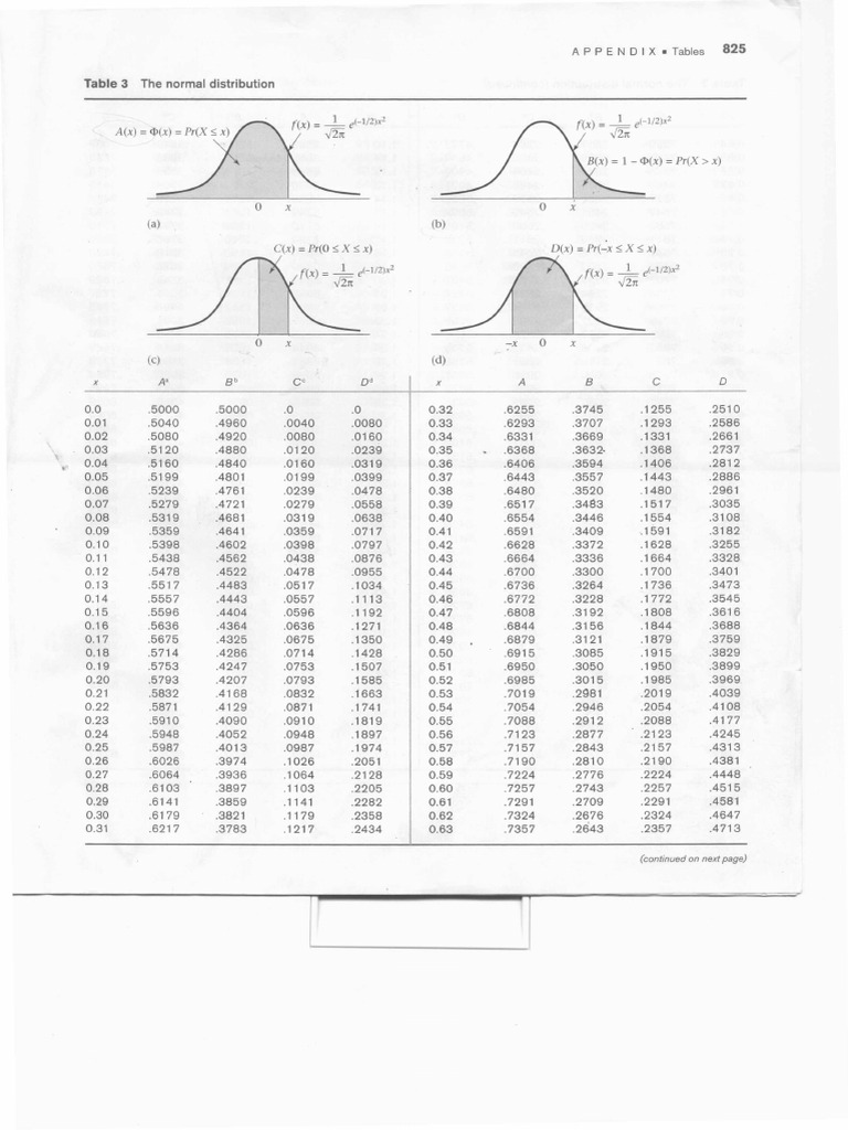 Table Z MultipleLectureProb | PDF