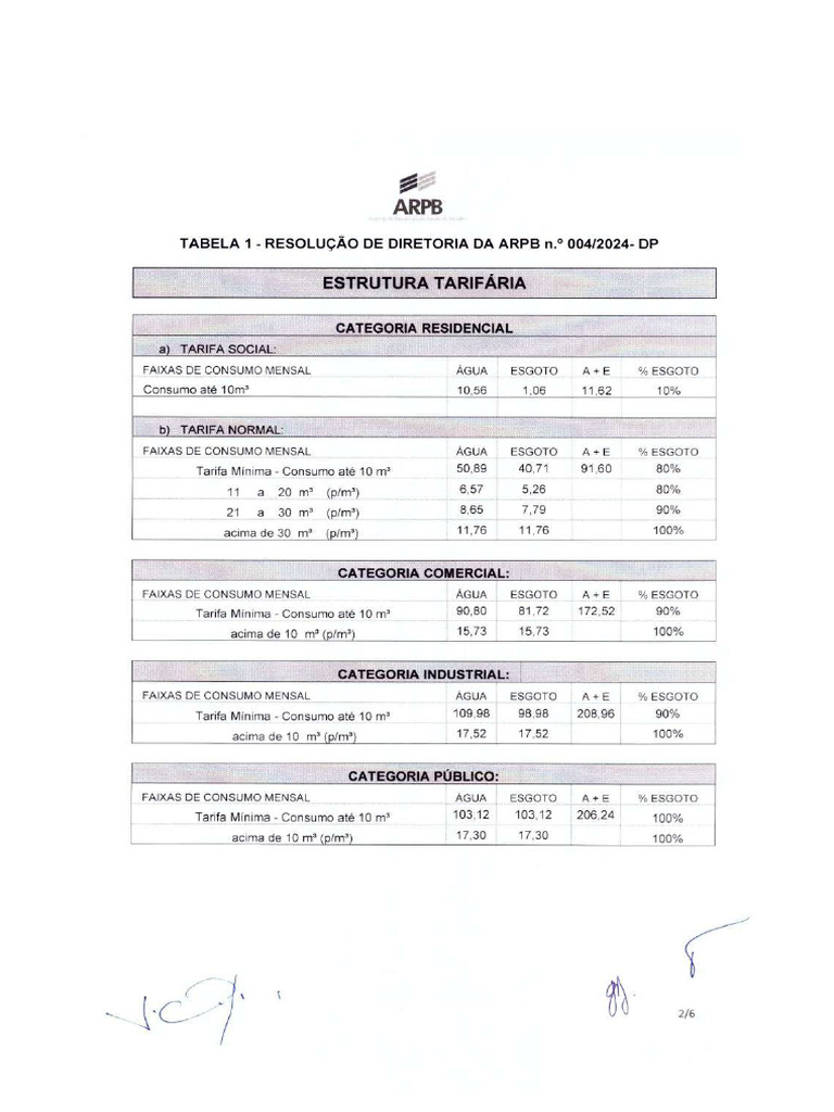 5272c5d8-bec4-484b-a6a5-a0bb5b3995e6 | PDF
