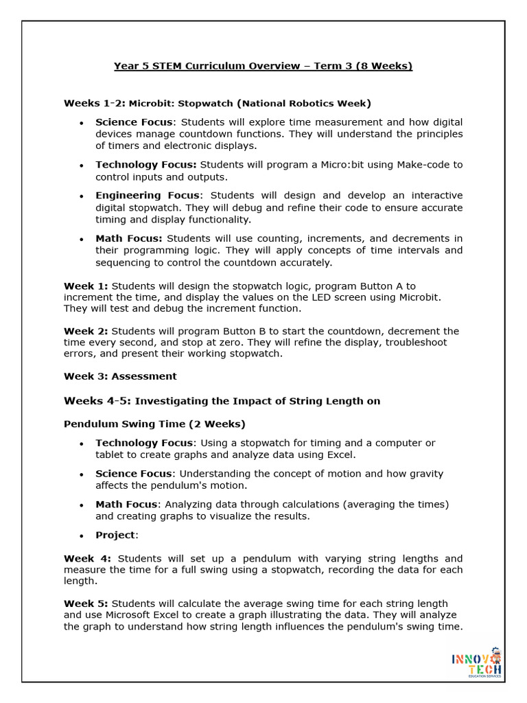 Year 5 STEM Curriculum: Term 3 Overview | PDF | Pendulum | Time