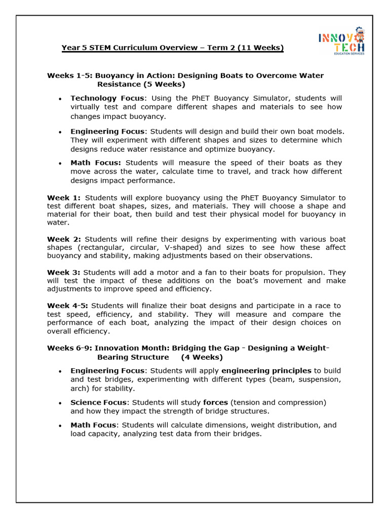 Year 5 STEM Curriculum Term 2 | PDF | Bridge | Buoyancy
