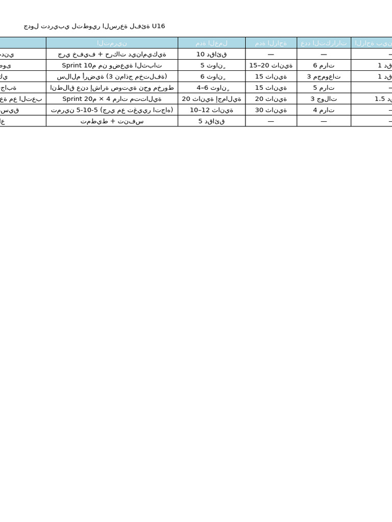 جدول_تدريبي_السرعة_U16 | PDF