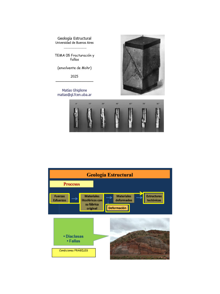 Fracturación y Fallas en Geología Estructural | PDF | Falla (geología ...