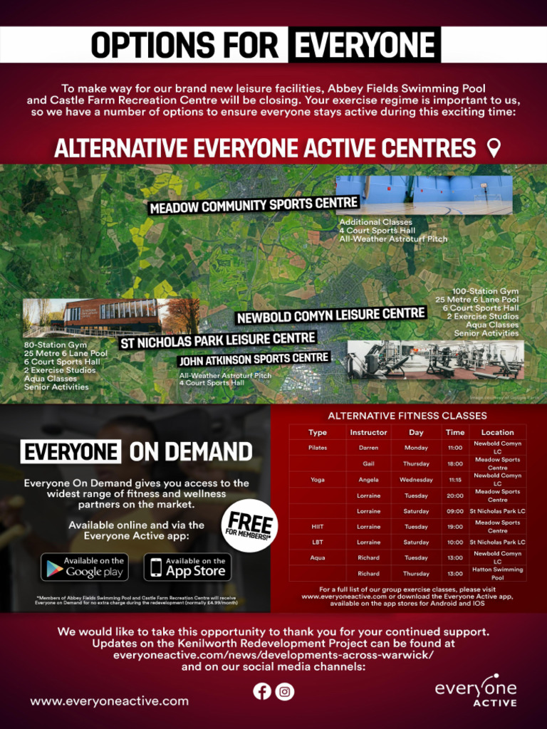 Kenilworth Project Infosheet PASS 4 2 | PDF