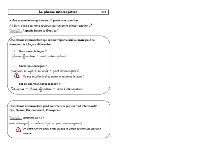 Lecon La Phrase Interrogative | PDF
