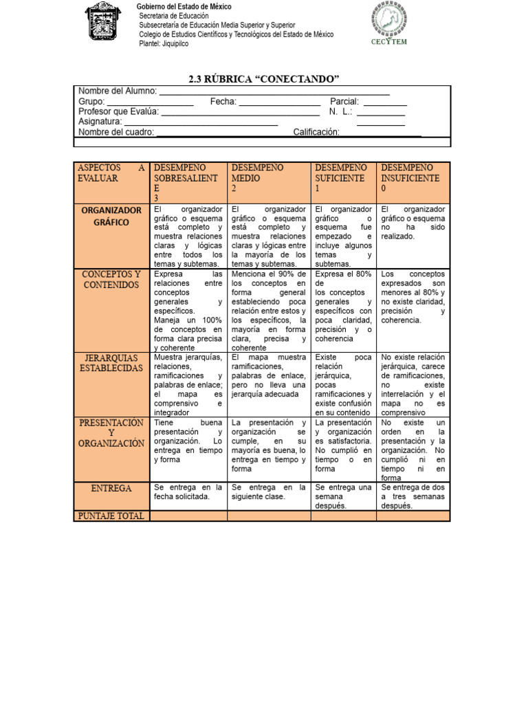 2.3 R-Brica Mapa de Cajas | PDF