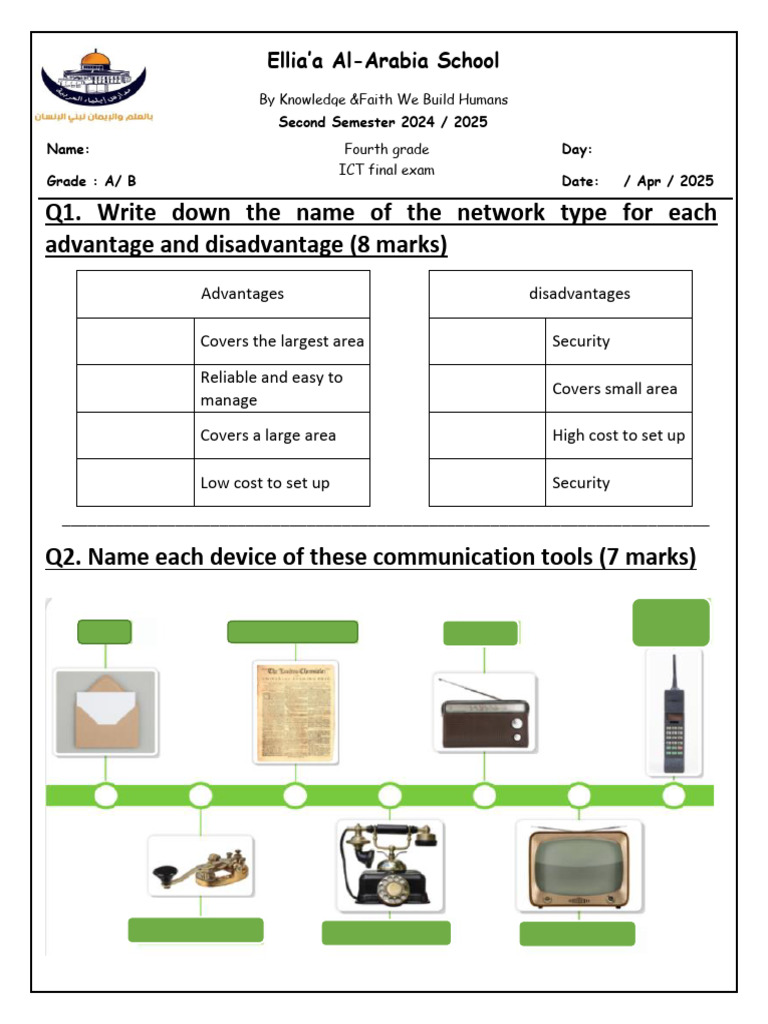 4th Final ICT Exam | PDF