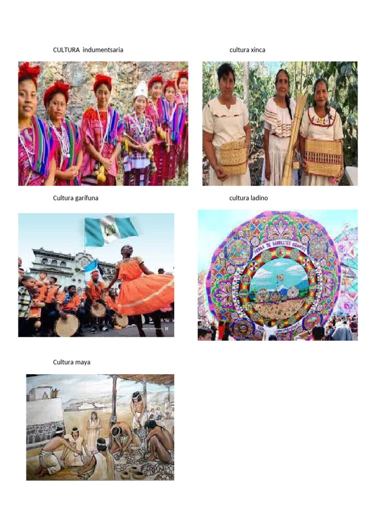 CULTURA Indumentsariacultura Xinca | PDF