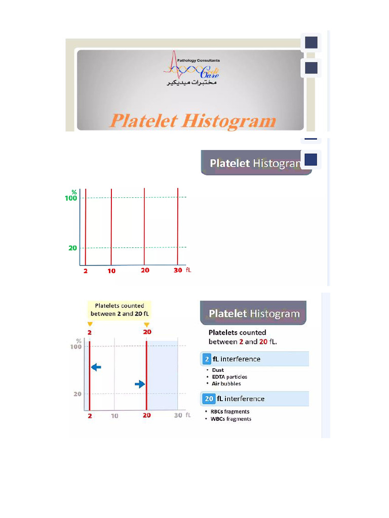 PLT Histogram Chaker - 5fa834fc f77f 4973 b42b 593c5ca603de | PDF
