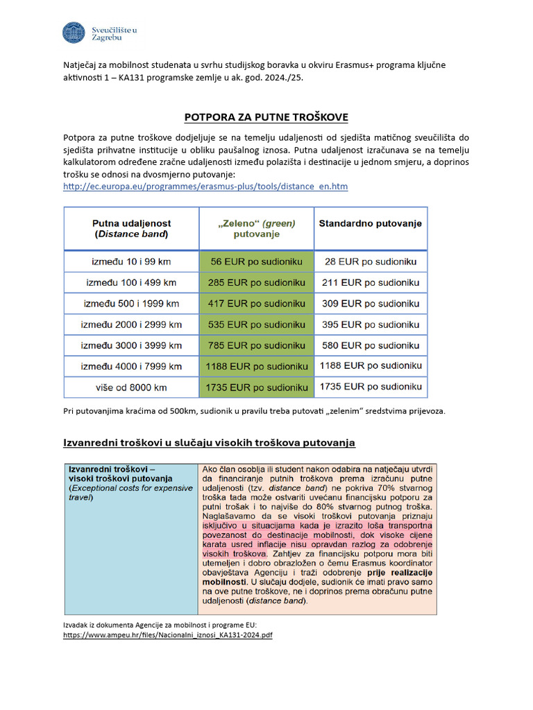 Potpora Za Putne Troskove I Izvanredni Troskovi Highlight | PDF