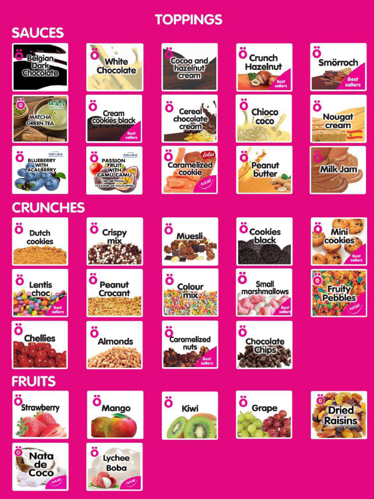 Smooy Toppings | PDF