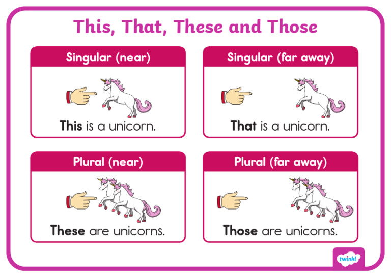 Examples DP | PDF