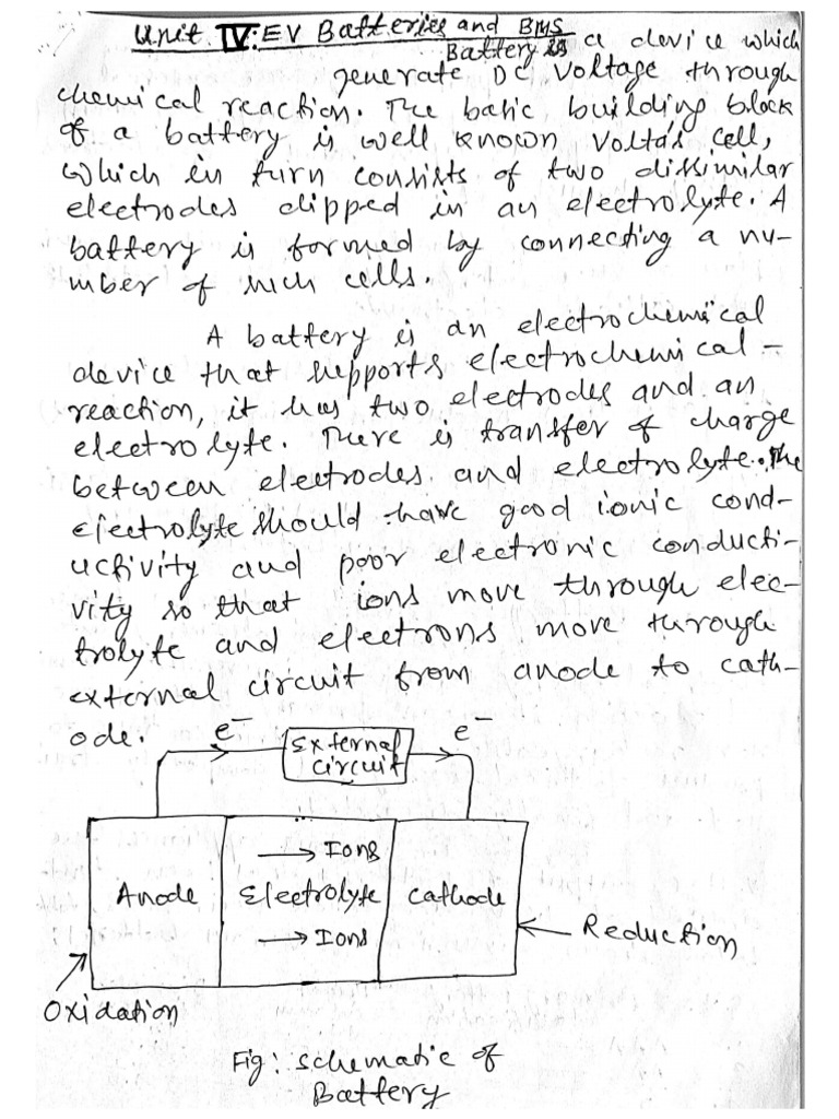 Unit- IV Part-A | PDF