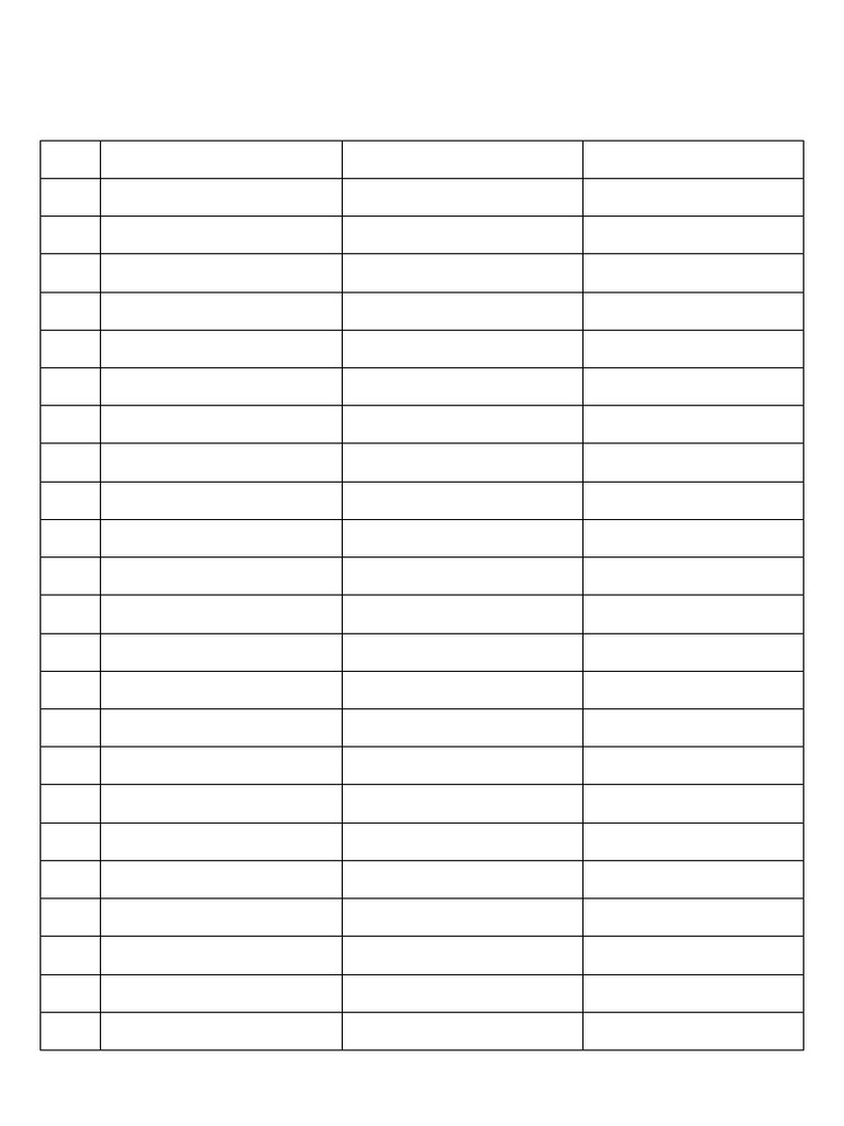 Full 2-Month IMAT Study Plan - Biology + Chemistry | PDF | Biology ...