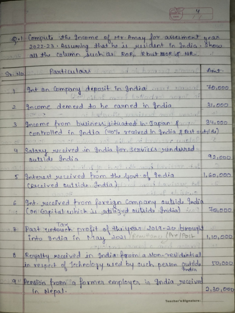 Taxation Notes | PDF