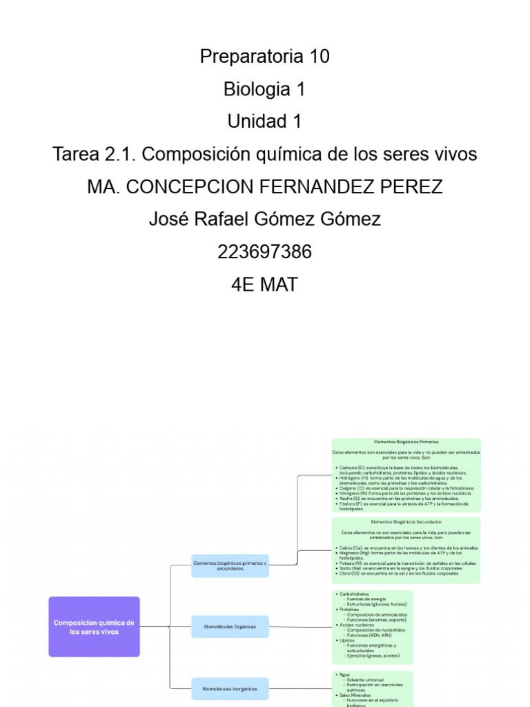 Composicion Quimica de Los Seres Vivos | PDF