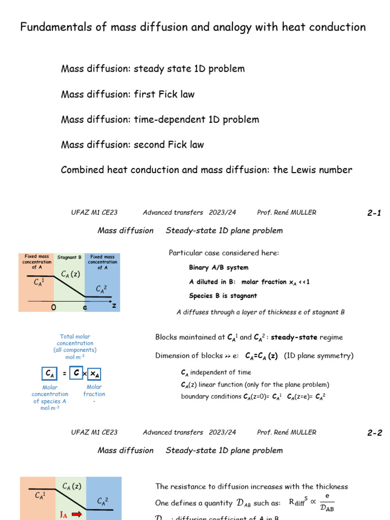 UFAZ M1 Advanced Transfers 2023-2024 Fundamentals of Mass Diffusion | PDF | Diffusion ...
