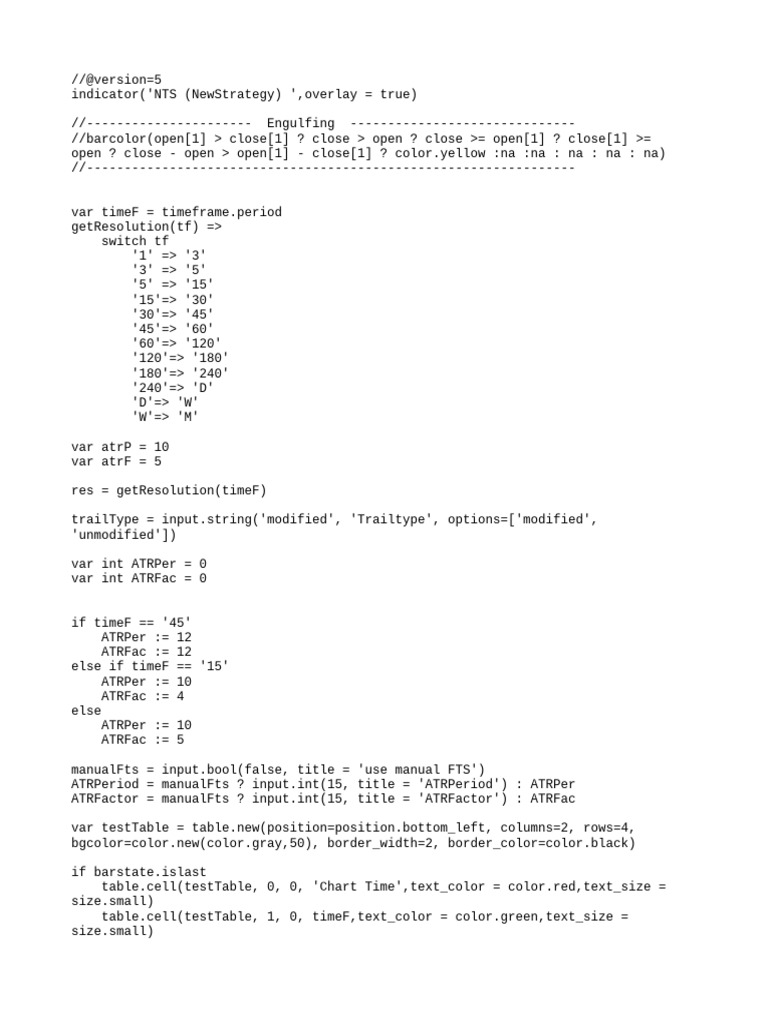 NewStrategy Trading Indicator Code | PDF | Computer Programming