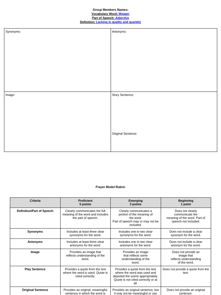 Group 1- OMAM Vocabulary Frayer Model | PDF | Word | Part Of Speech