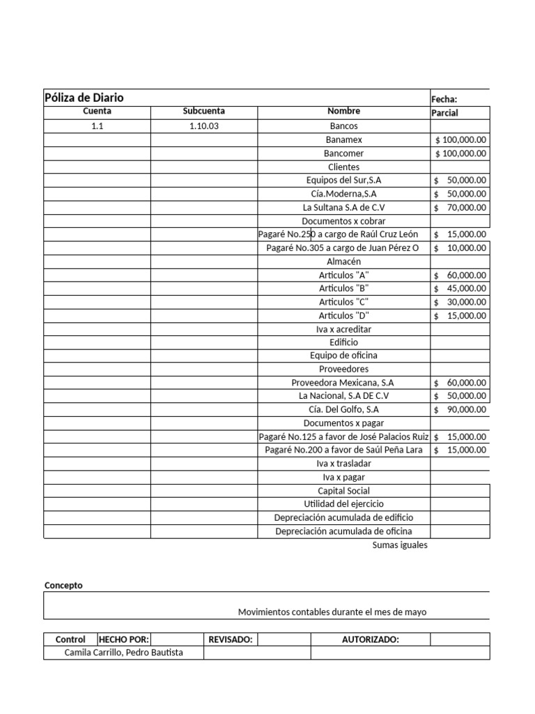 Tarjetas de Almacen | PDF