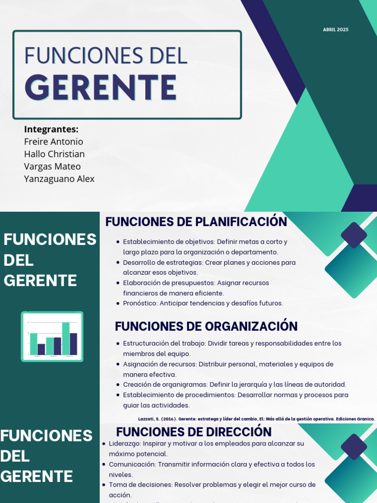 Funciones Del Gerente | PDF | Planificación | Liderazgo